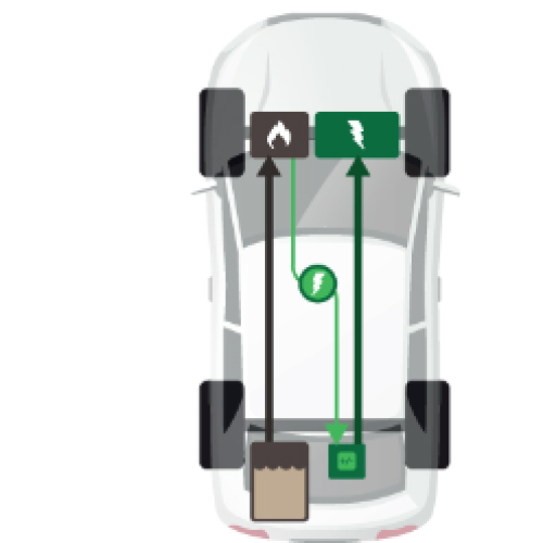 Electric vehicles FAQs | Arval UK